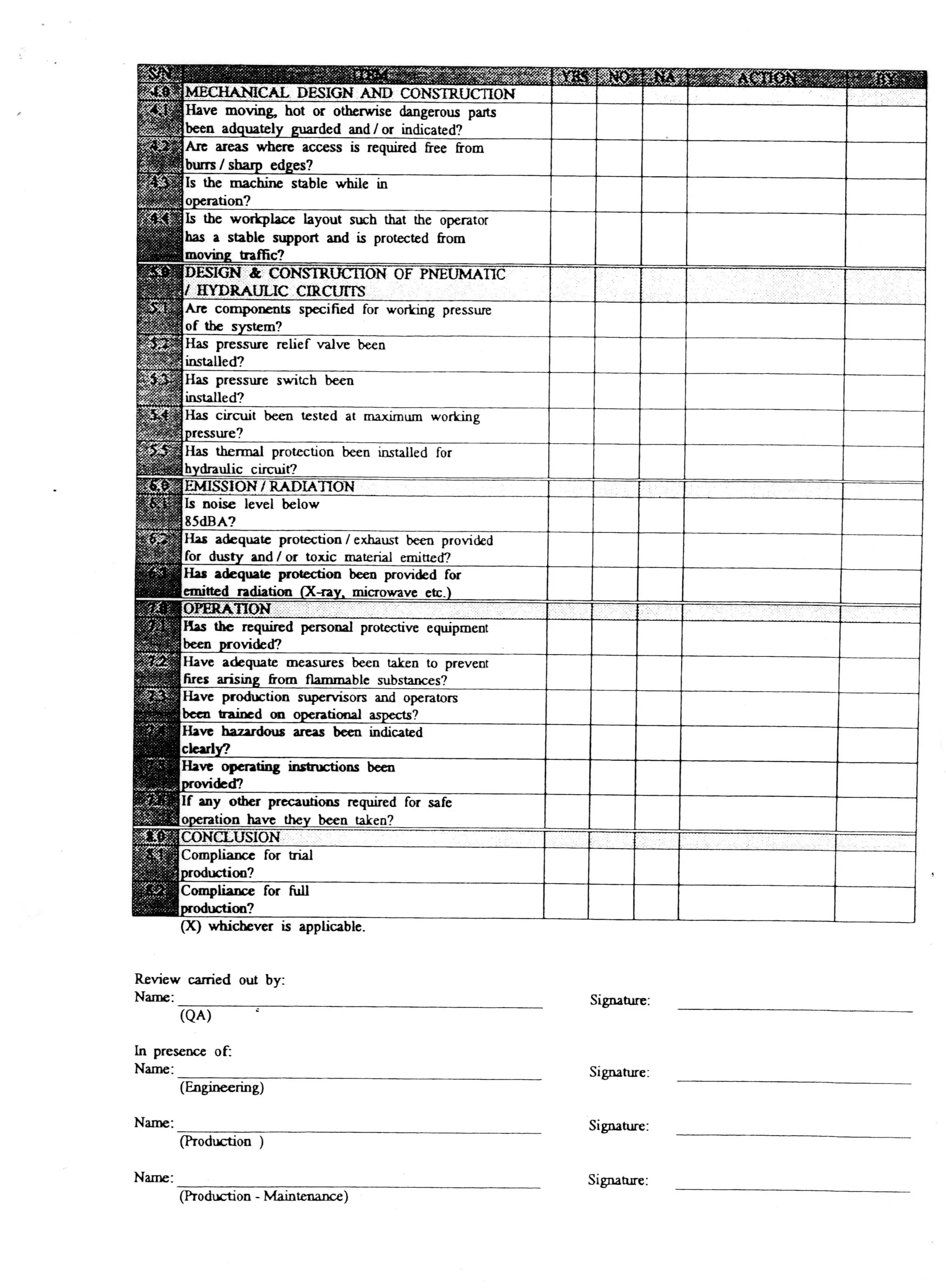 Maintenance Checklist | PDF