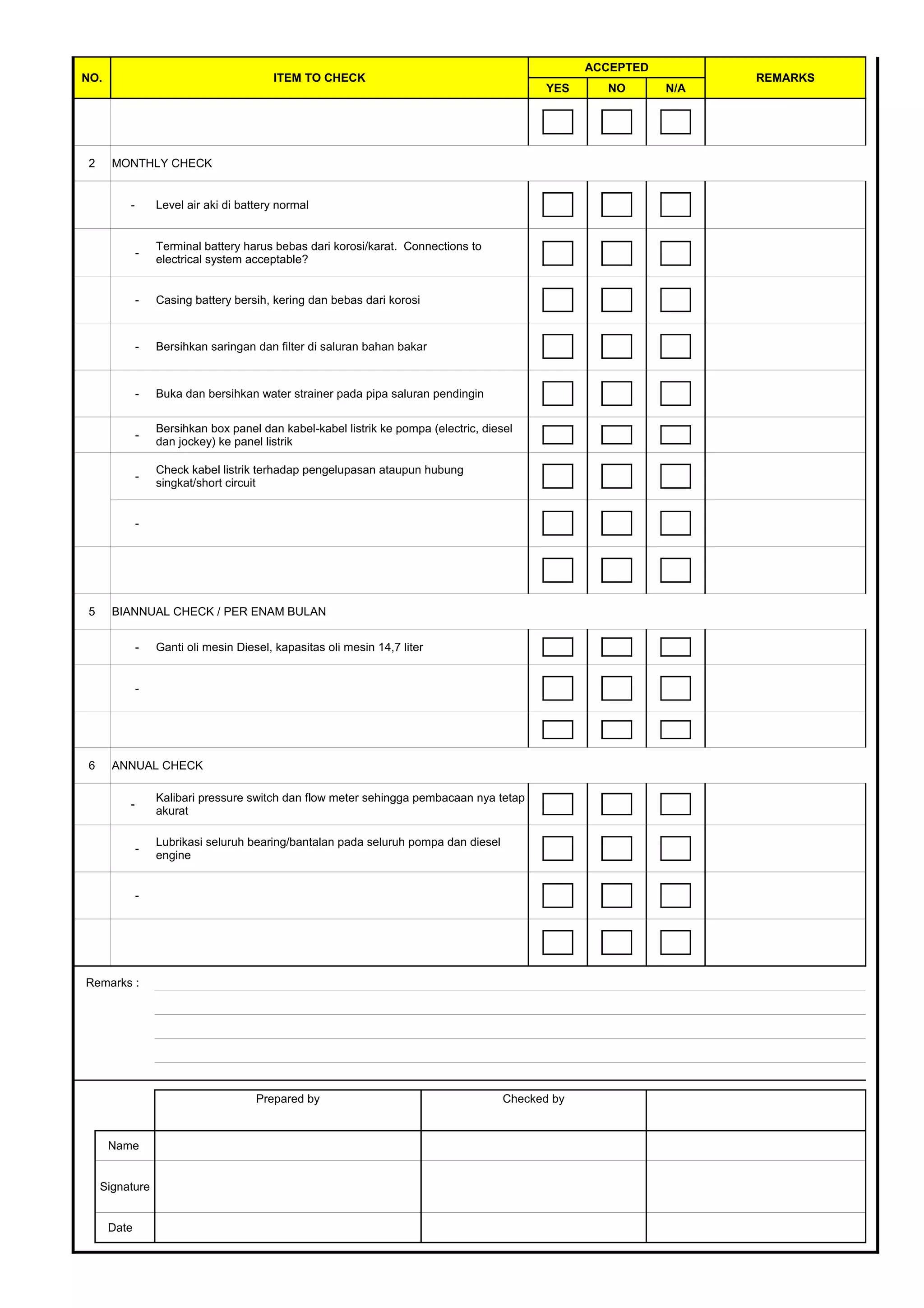 Maintenance check list fire protection system | PDF