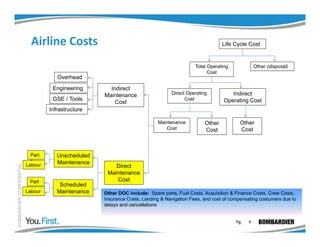 Maintenance Cost - by BOMBARDIER.pdf