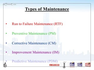 Standard Maintenance Practices , Types.ppt