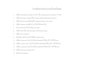 Maintenance electrical and instrument device at rerm udom factory | PDF ...