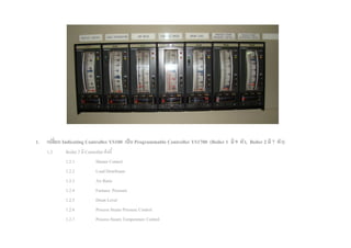 Maintenance electrical and instrument device at rerm udom factory | PDF ...