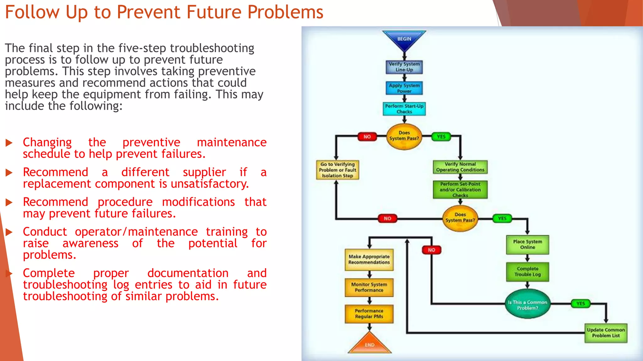 Smart Maintenance engineering | PPT