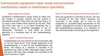 Smart Maintenance engineering | PPT
