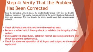 Smart Maintenance engineering | PPT