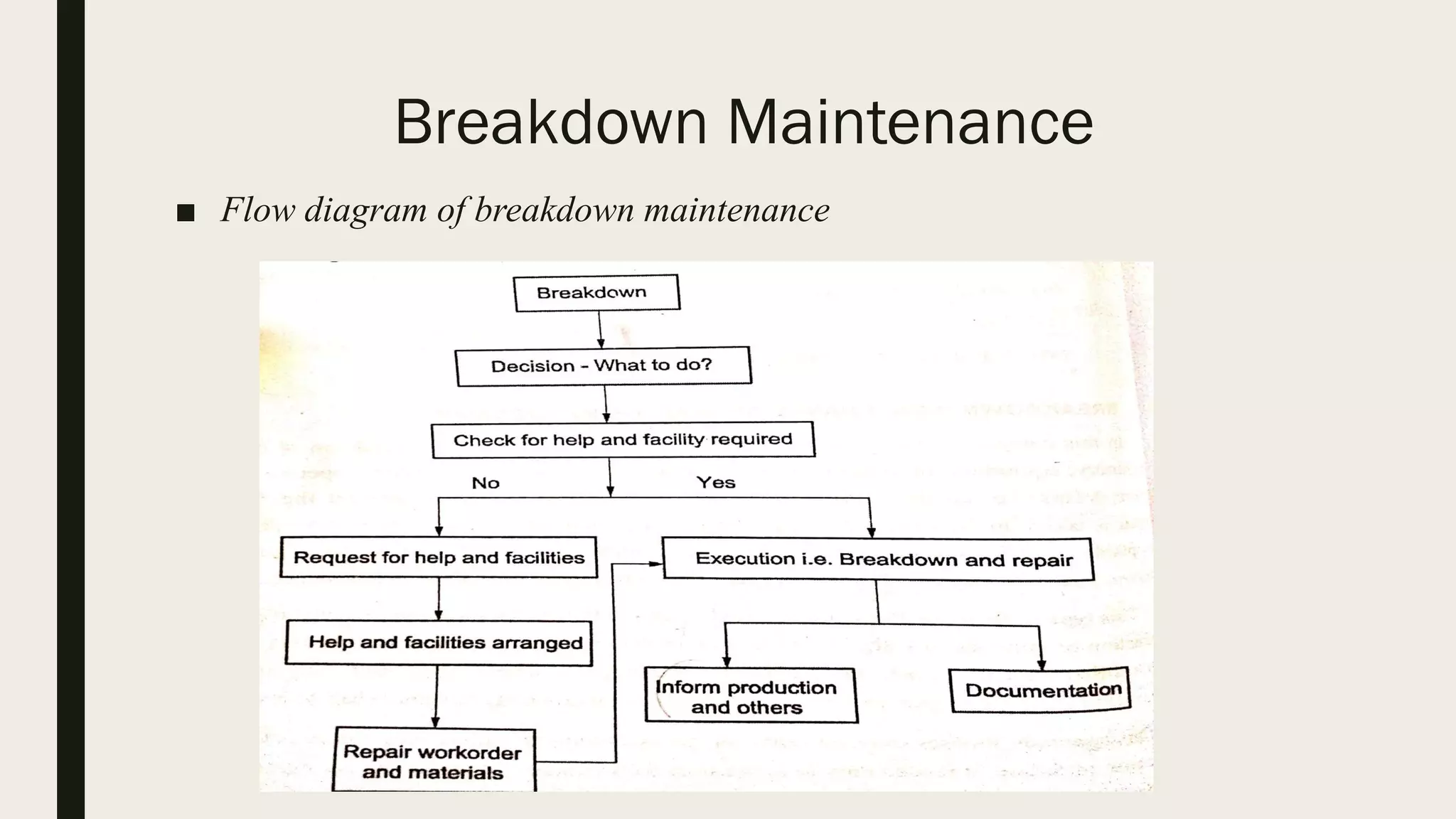 Maintenance Strategy, Types of Maintenance | PDF