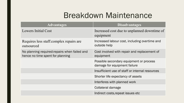 Maintenance Strategy, Types of Maintenance | PDF
