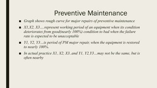 Maintenance Strategy, Types of Maintenance | PDF