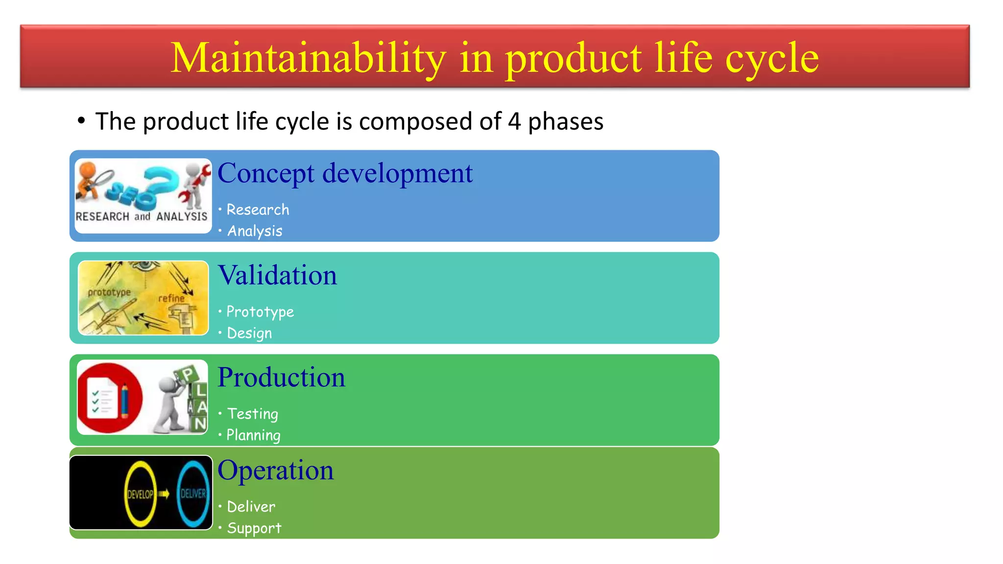 Maintenance engineering Introduction | PPTX