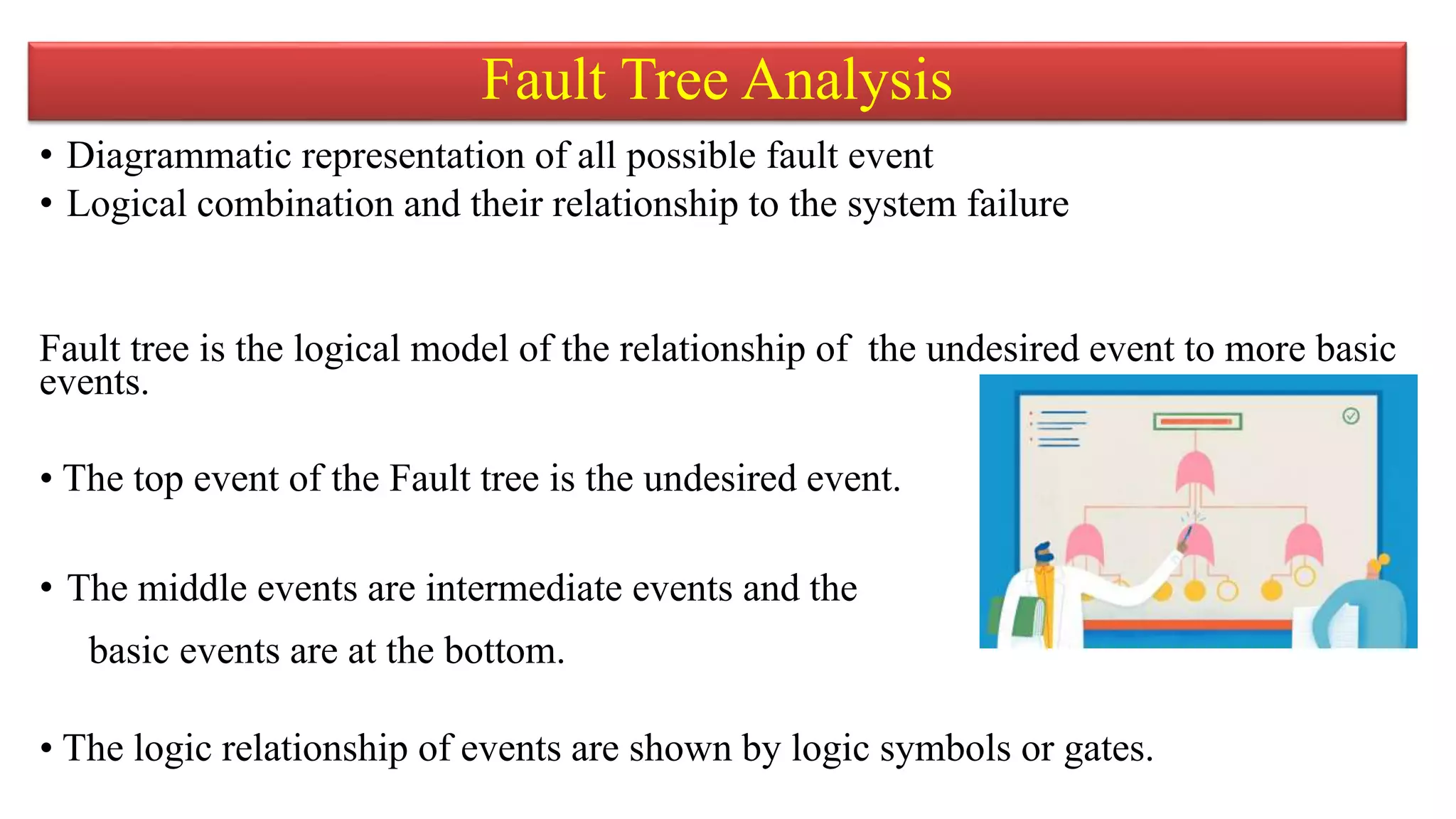 Fault Tree analysis | PPTX