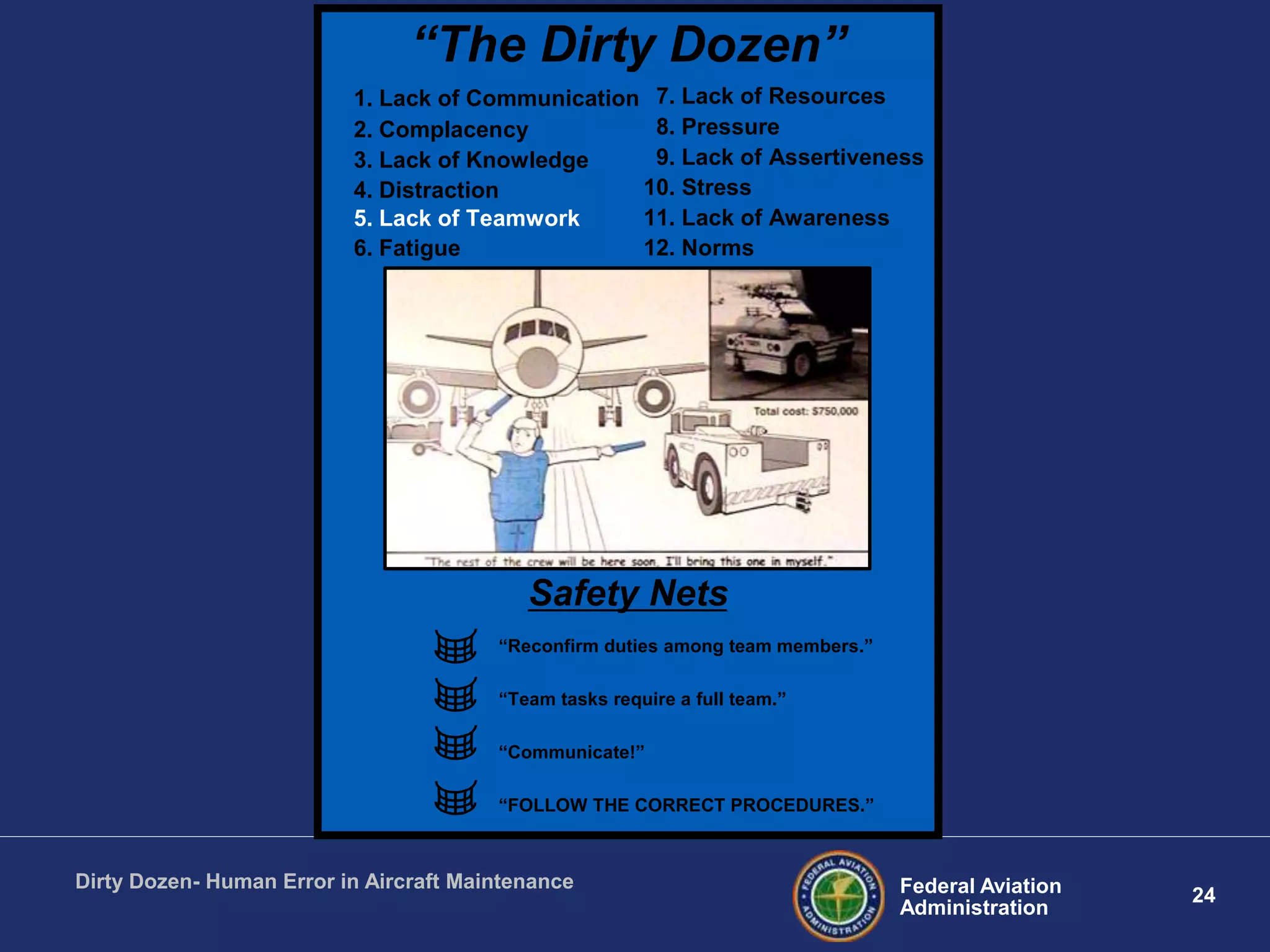 Airworthiness: Maintenance Error Dirty Dozen | PPT