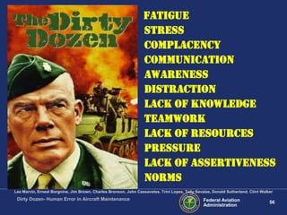 Airworthiness: Maintenance Error Dirty Dozen | PPT