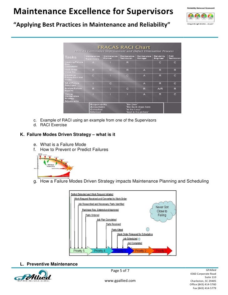 Maintenance Excellence For Maint Supervisor(3)