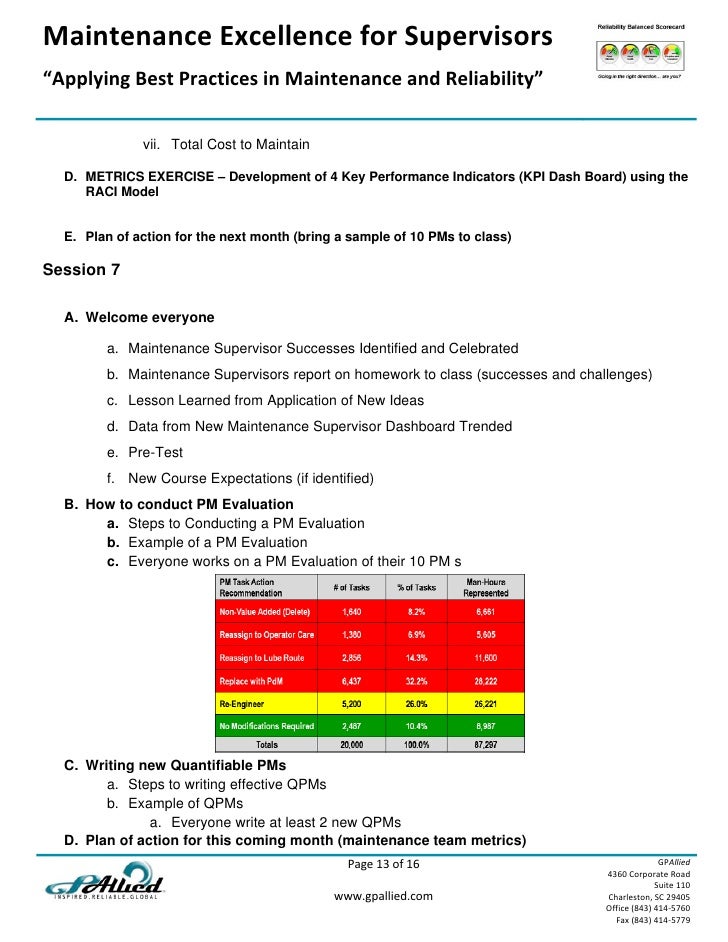 Maintenance Excellence For Maint Supervisor Web