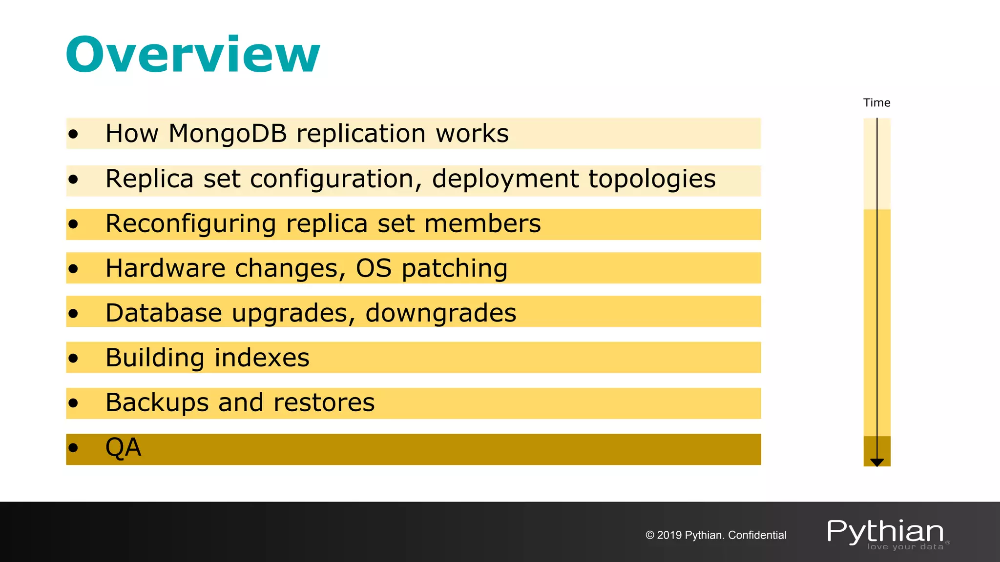 Maintenance for MongoDB Replica Sets | PPT