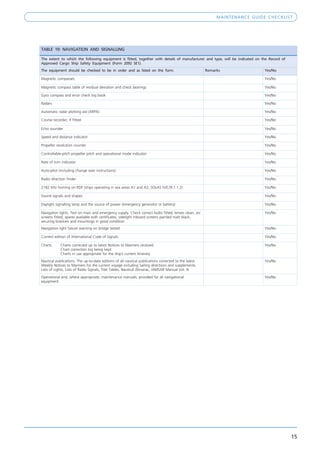 Maintenance guide checklist_(rev1) | PDF