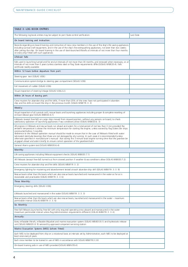 Maintenance guide checklist_(rev1)