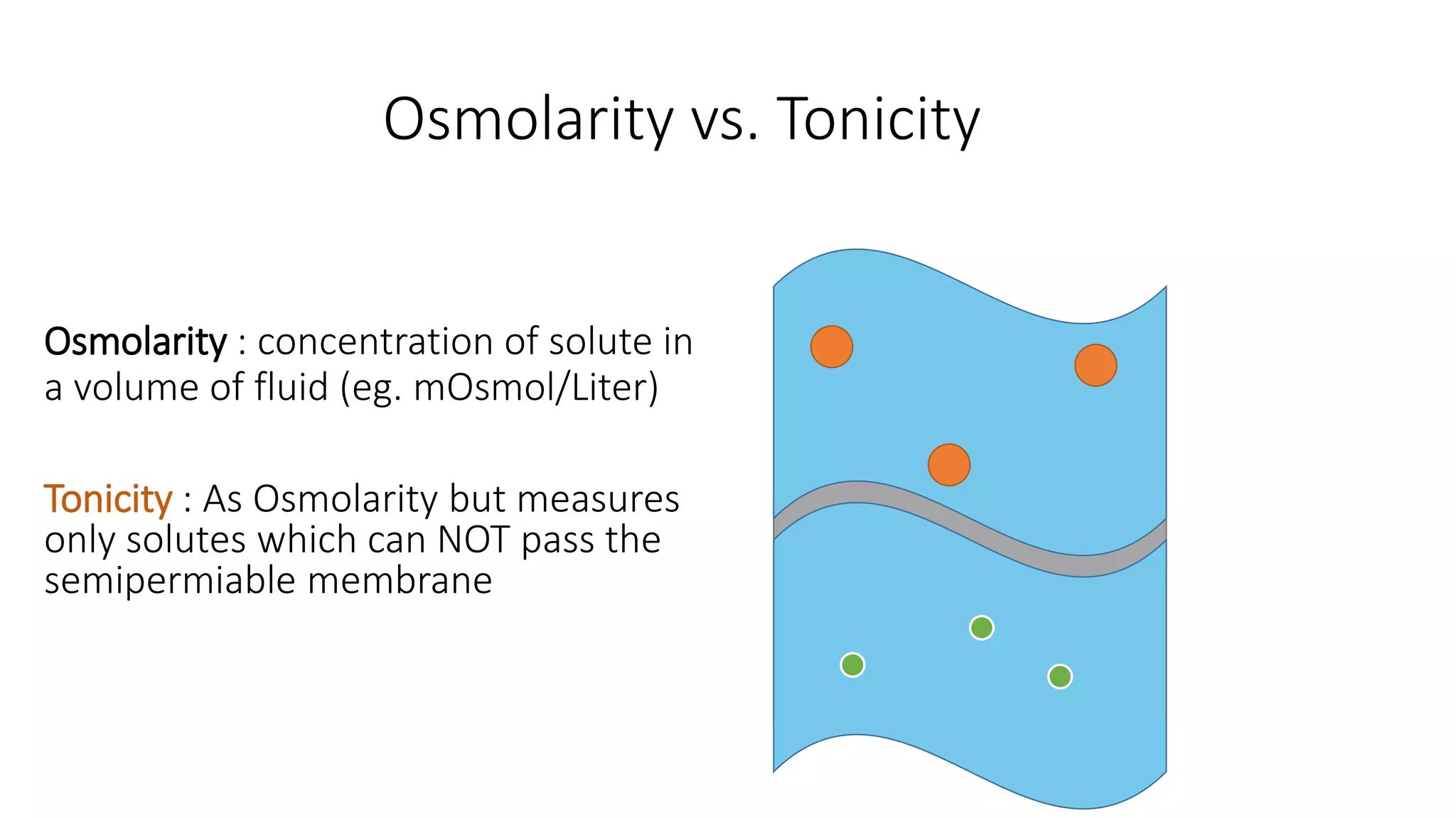 Maintenance IV fluids in pediatrics | PPT