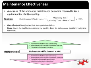 Maintenance_KPI.pdf