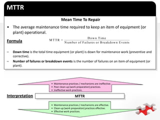 Maintenance_KPI.pdf