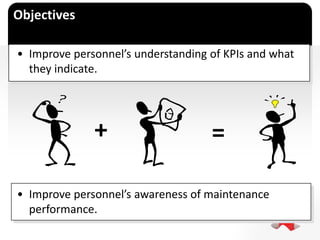 Maintenance_KPI.pdf