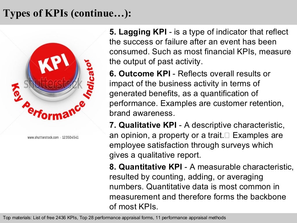 Maintenance kpi examples