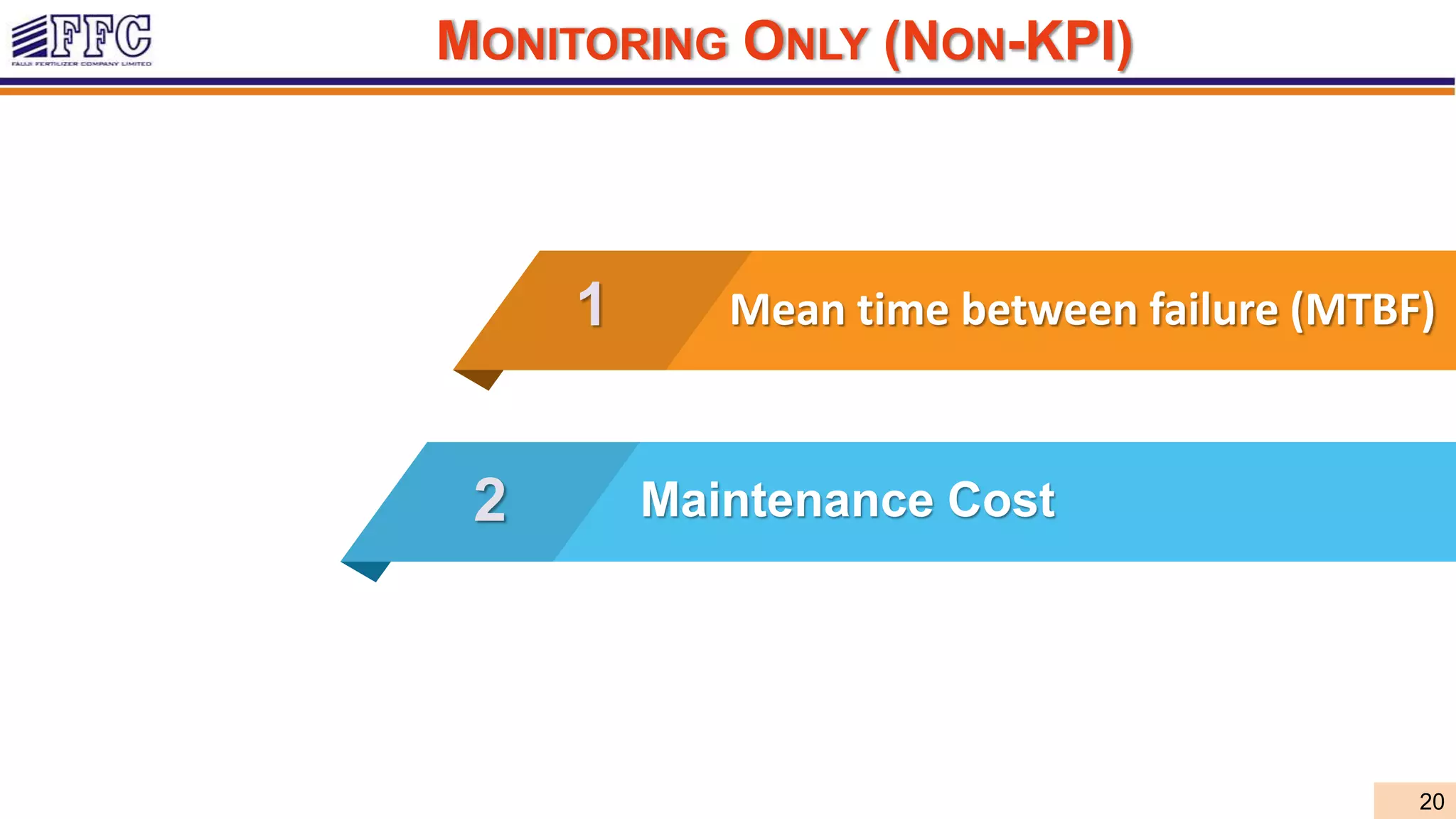 Maintenance KPIs April 28.pptx