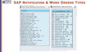 Maintenance KPIs April 28.pptx