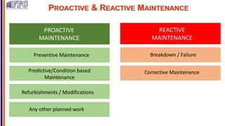 Maintenance KPIs April 28.pptx
