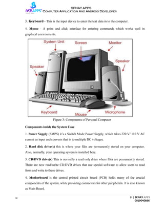Computer Hardware & Software Lab Manual 1 | PDF