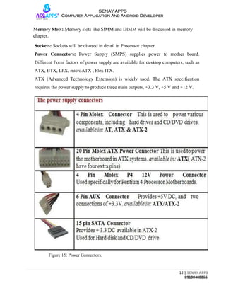 Computer Hardware & Software Lab Manual 2 | PDF