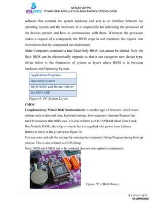 Computer Hardware & Software Lab Manual 2 | PDF