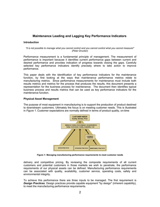 Maintenance Leading and Lagging Key Performance Indicators (KPIs) | DOC