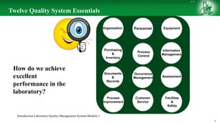Maintenance management... | PPT