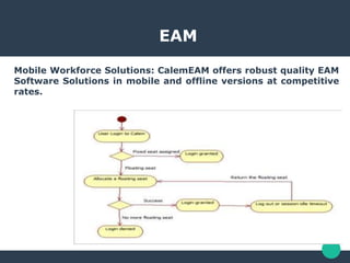 Maintenance management | PPTX | Business and Finance