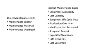 Maintenance management | PPT