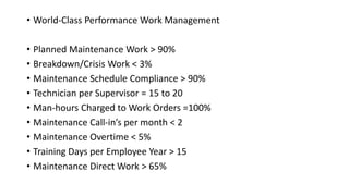 Maintenance management | PPTX