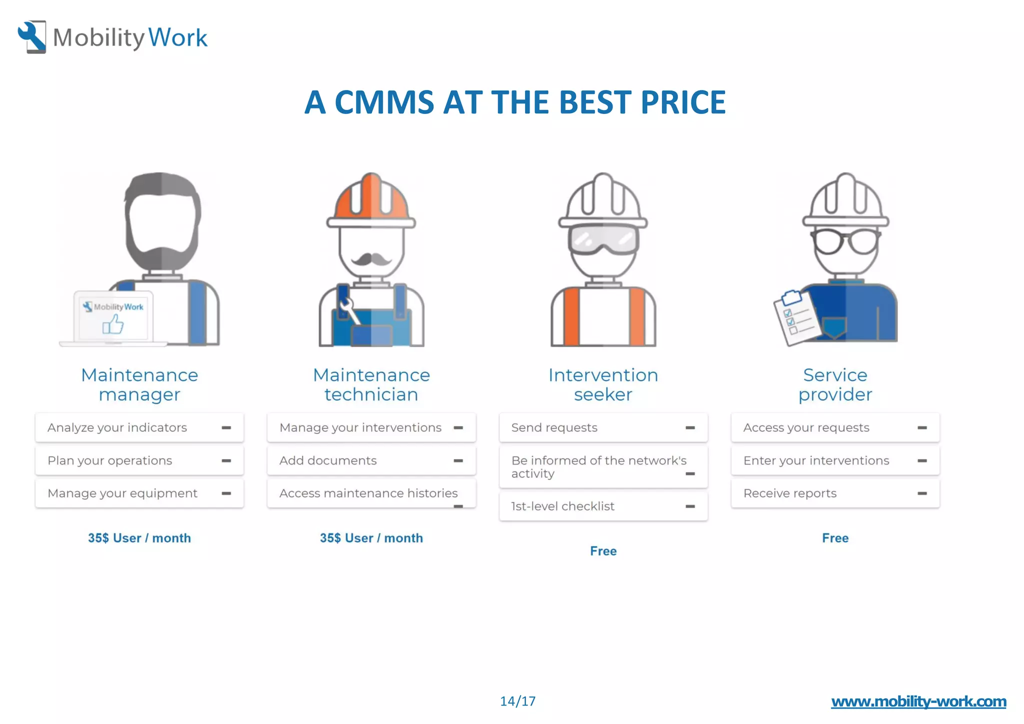 Maintenance management and cmms software mobility work | PPT