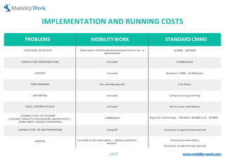 Maintenance management and cmms software mobility work | PPT
