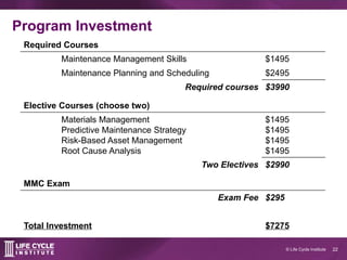 Maintenance Management Certification | PPTX