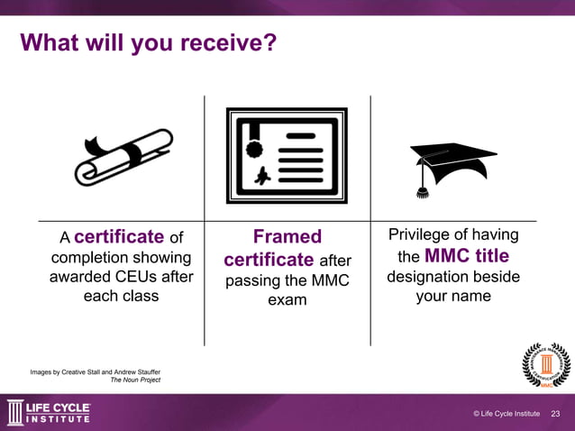 Maintenance Management Certification | PPTX