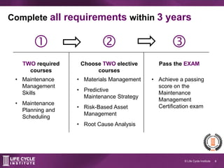 Maintenance Management Certification | PPTX
