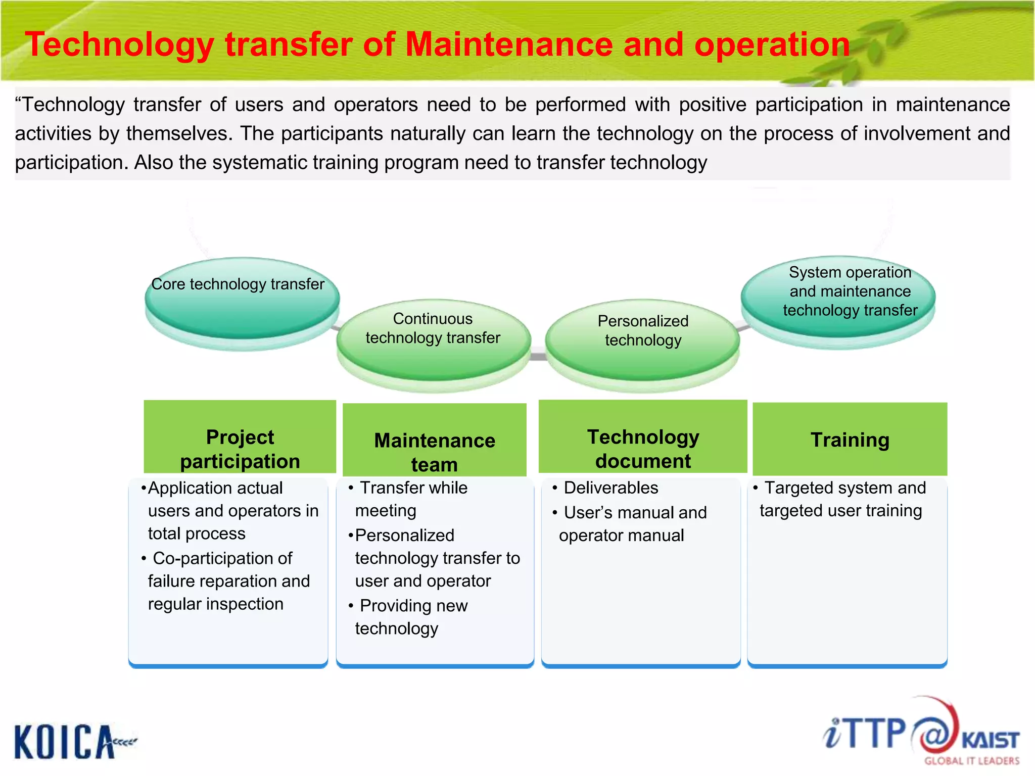 Maintenance and Operation Management-Emergency Management System | PPTX
