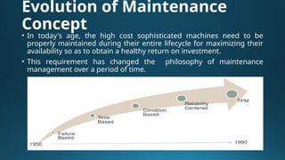 Maintenance Management_Phase1_Introduction.pptx