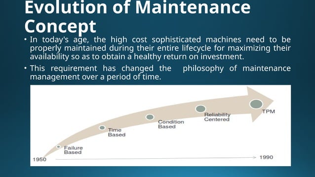 Maintenance Management_Phase1_Introduction.pptx