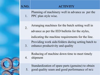 Maintenance management | PPTX