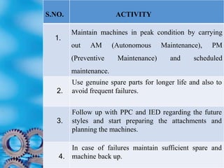 Maintenance management | PPTX