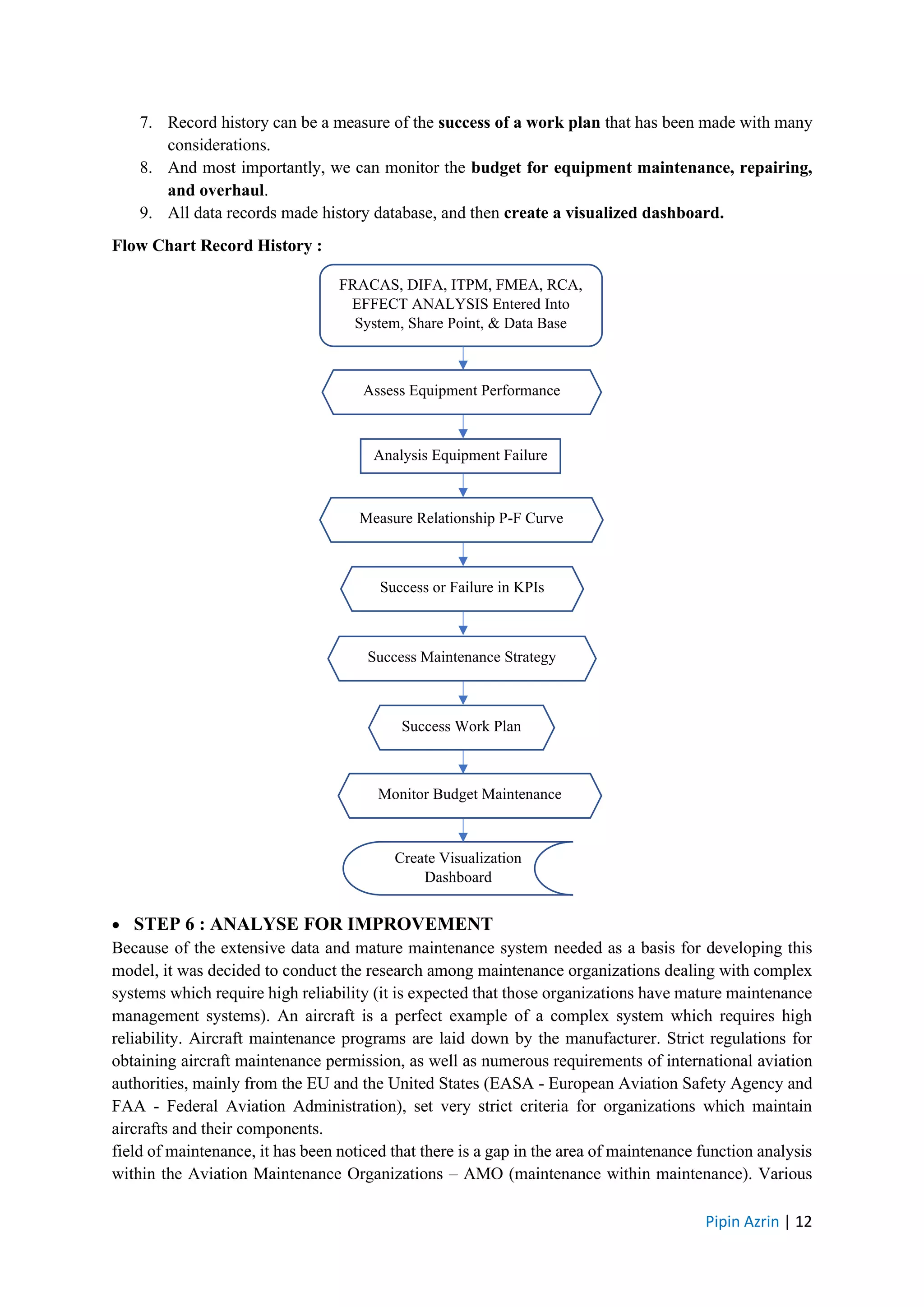 Maintenance Management Process | PDF