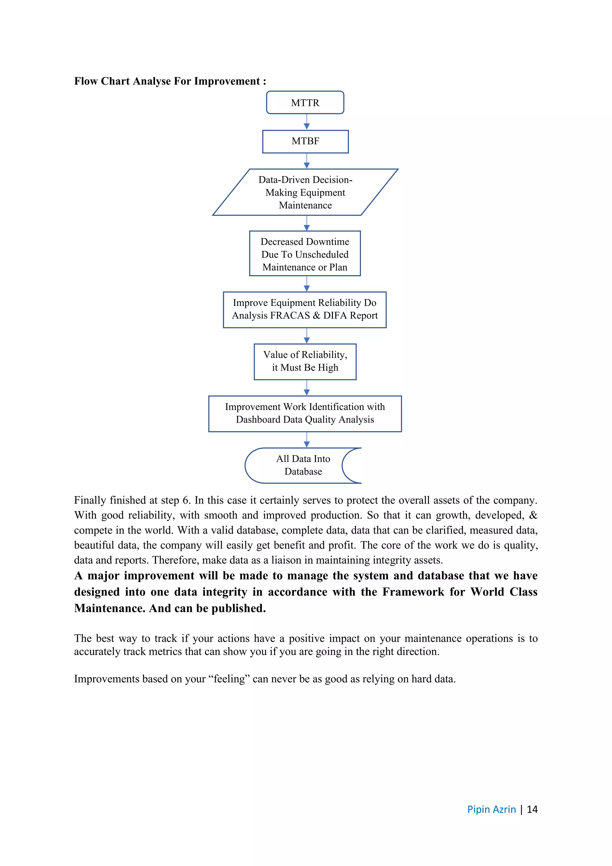 Maintenance Management Process | PDF