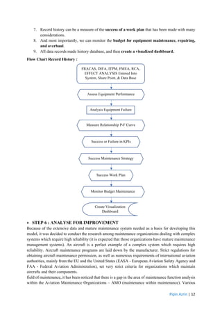 Maintenance Management Process | PDF